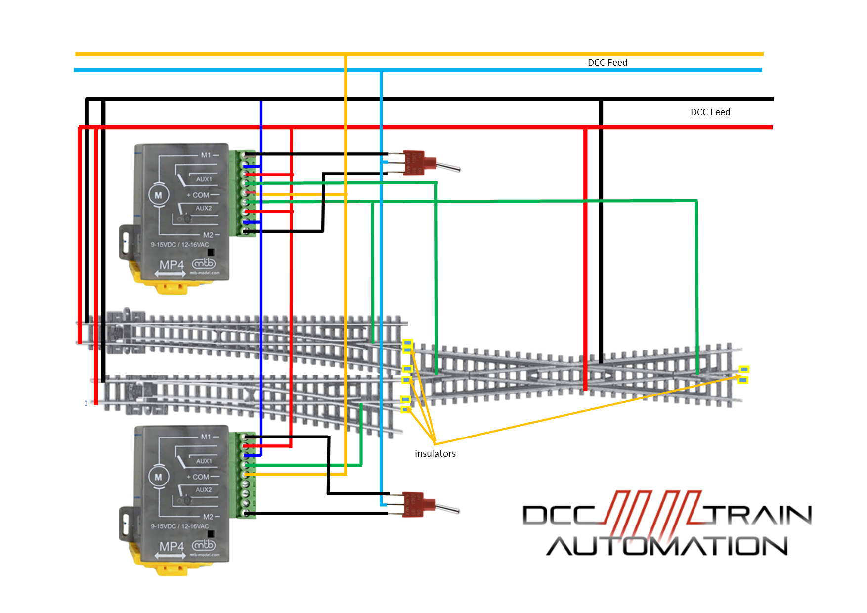 How to wire a double junction using a MP1 and a MP4 ...
