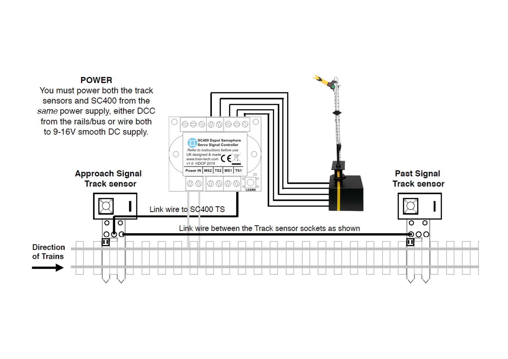 Dapol semaphore signal control - dcctrainautomation.co.uk