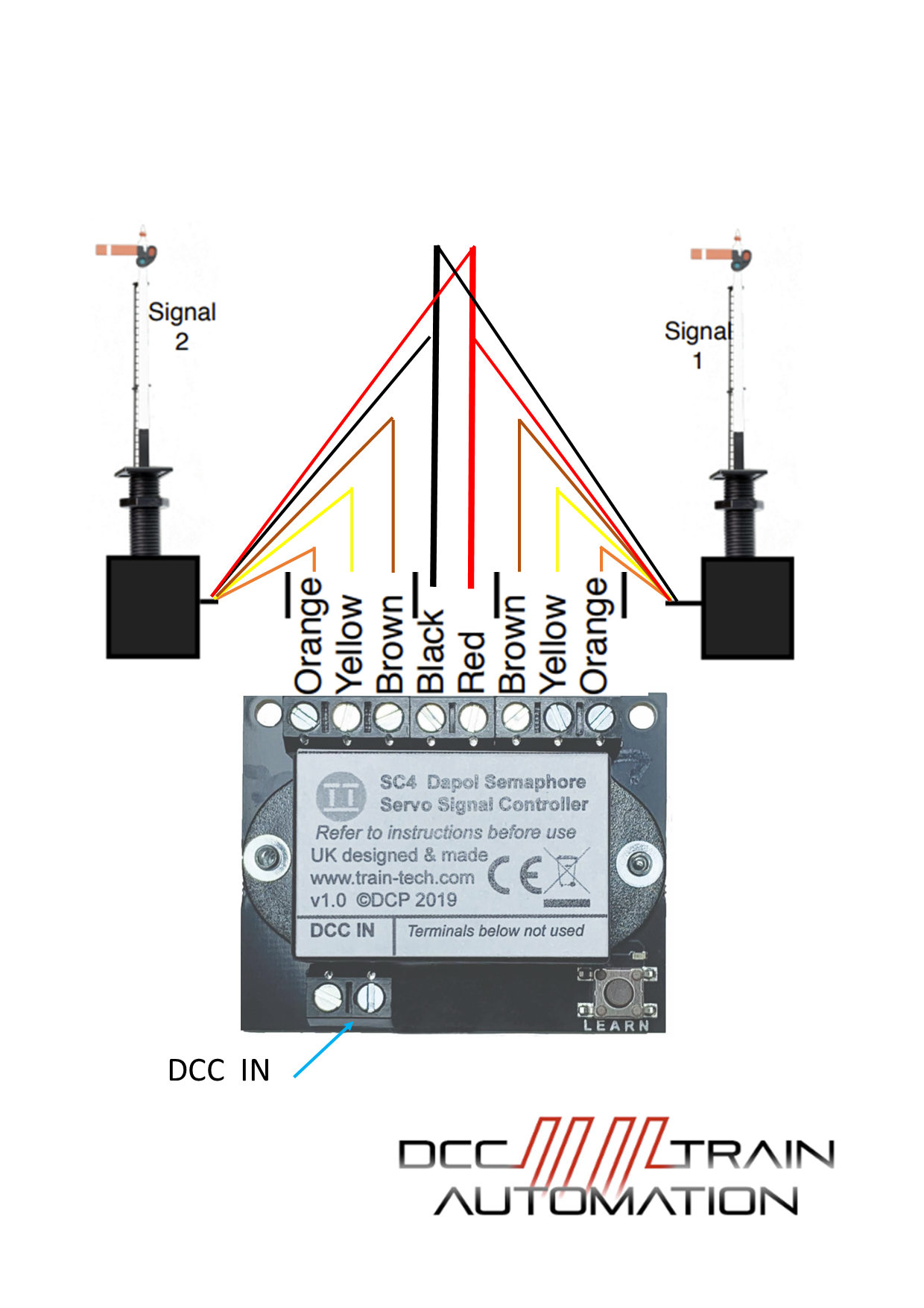 Dapol semaphore signal control - dcctrainautomation.co.uk