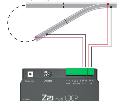 ROCO 10797 Digital Z21 Multi Loop - dcctrainautomation.co.uk