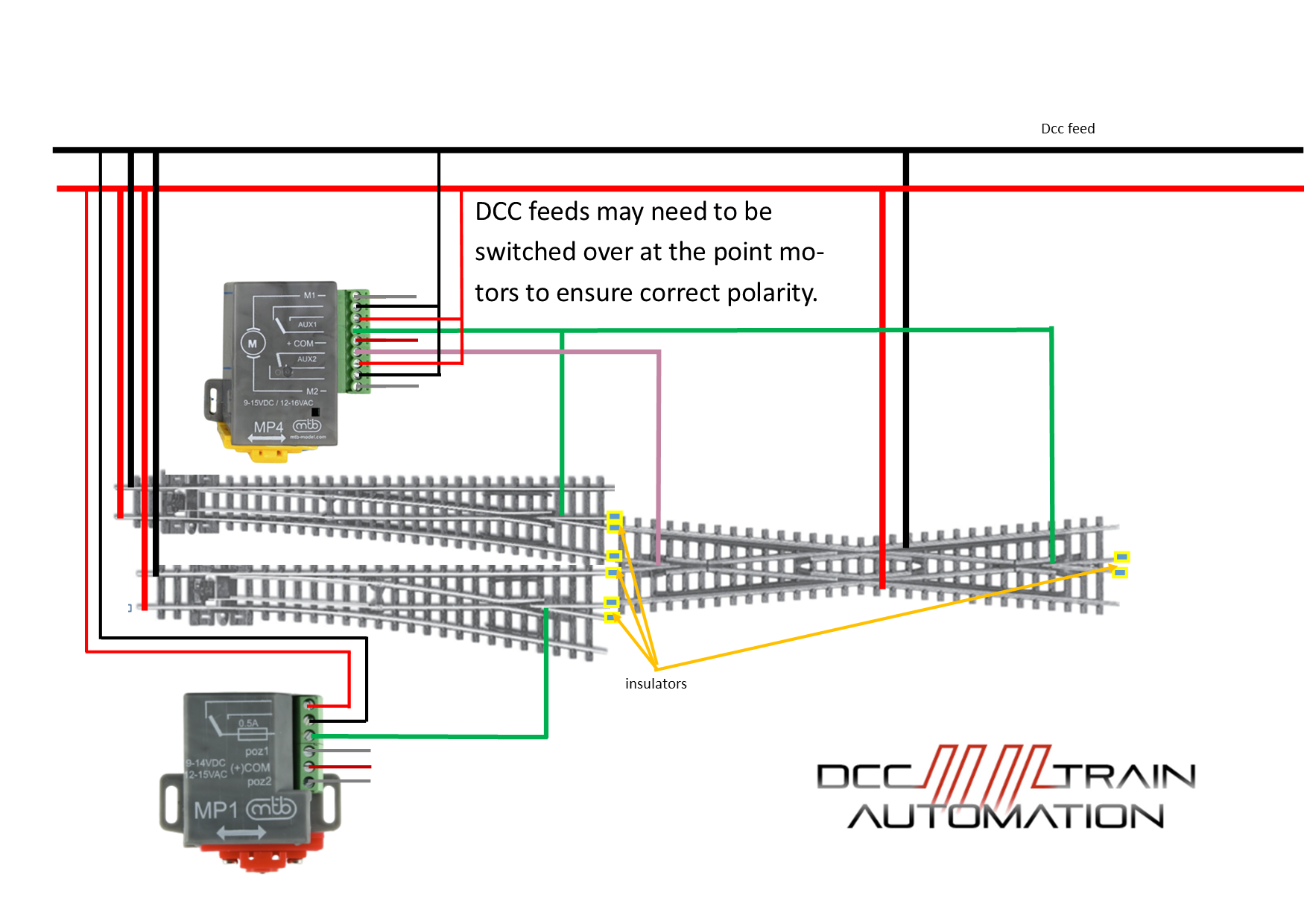 How to wire a double junction using a MP1 and a MP4 ...