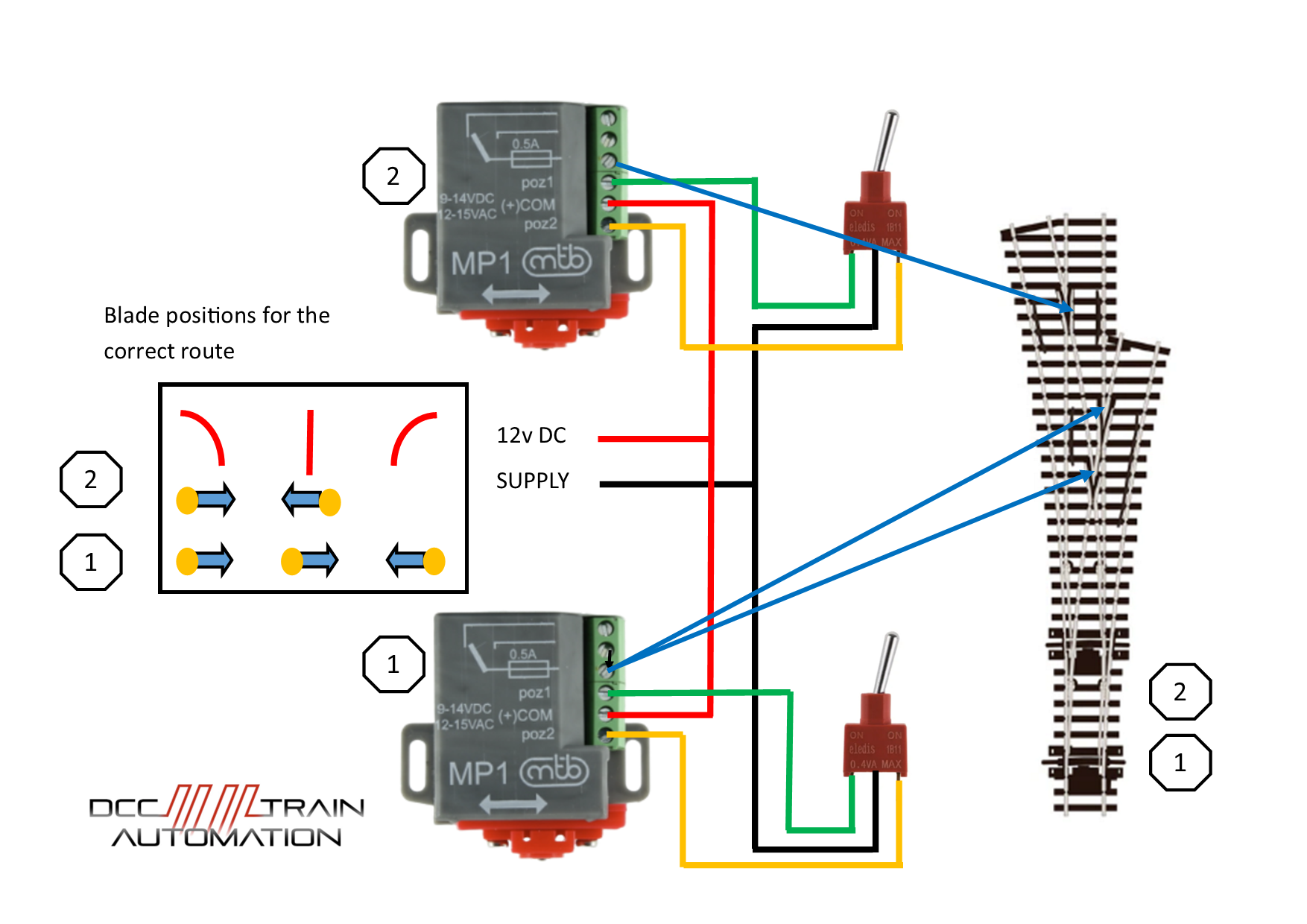 MP1 Connected to a Asymmetrical 3 way - dcctrainautomation.co.uk