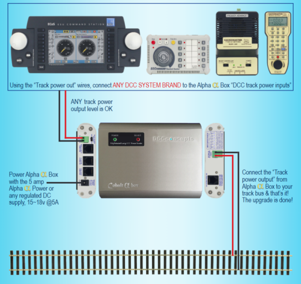 DCC Concepts - dcctrainautomation.co.uk
