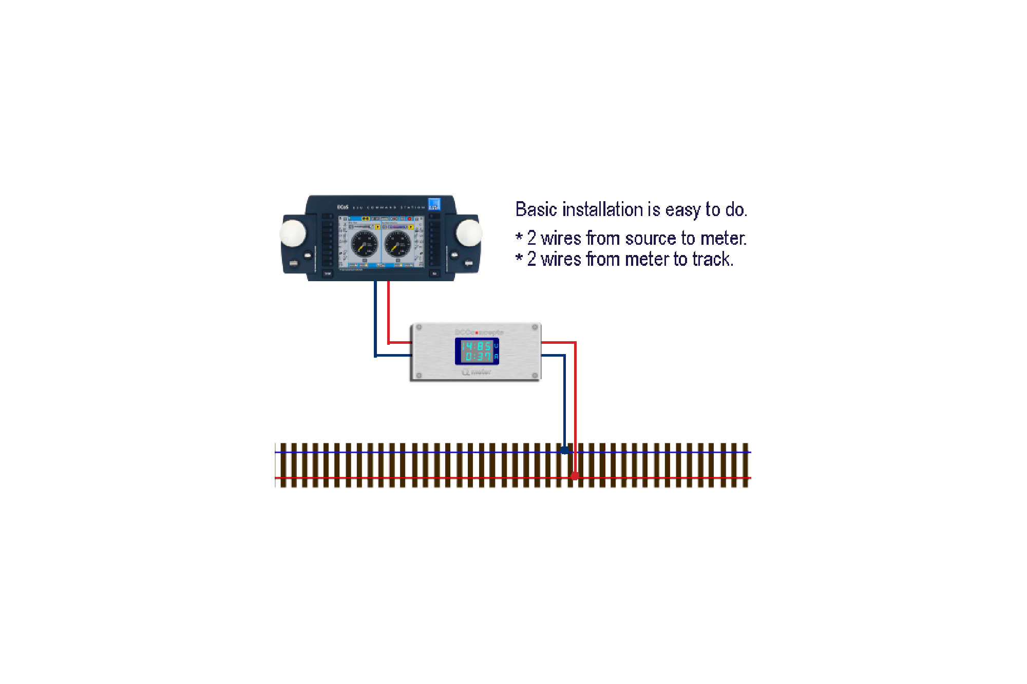 DCC Concepts Alpha Meter for DC or DCC DCC-AVA.1 - dcctrainautomation.co.uk