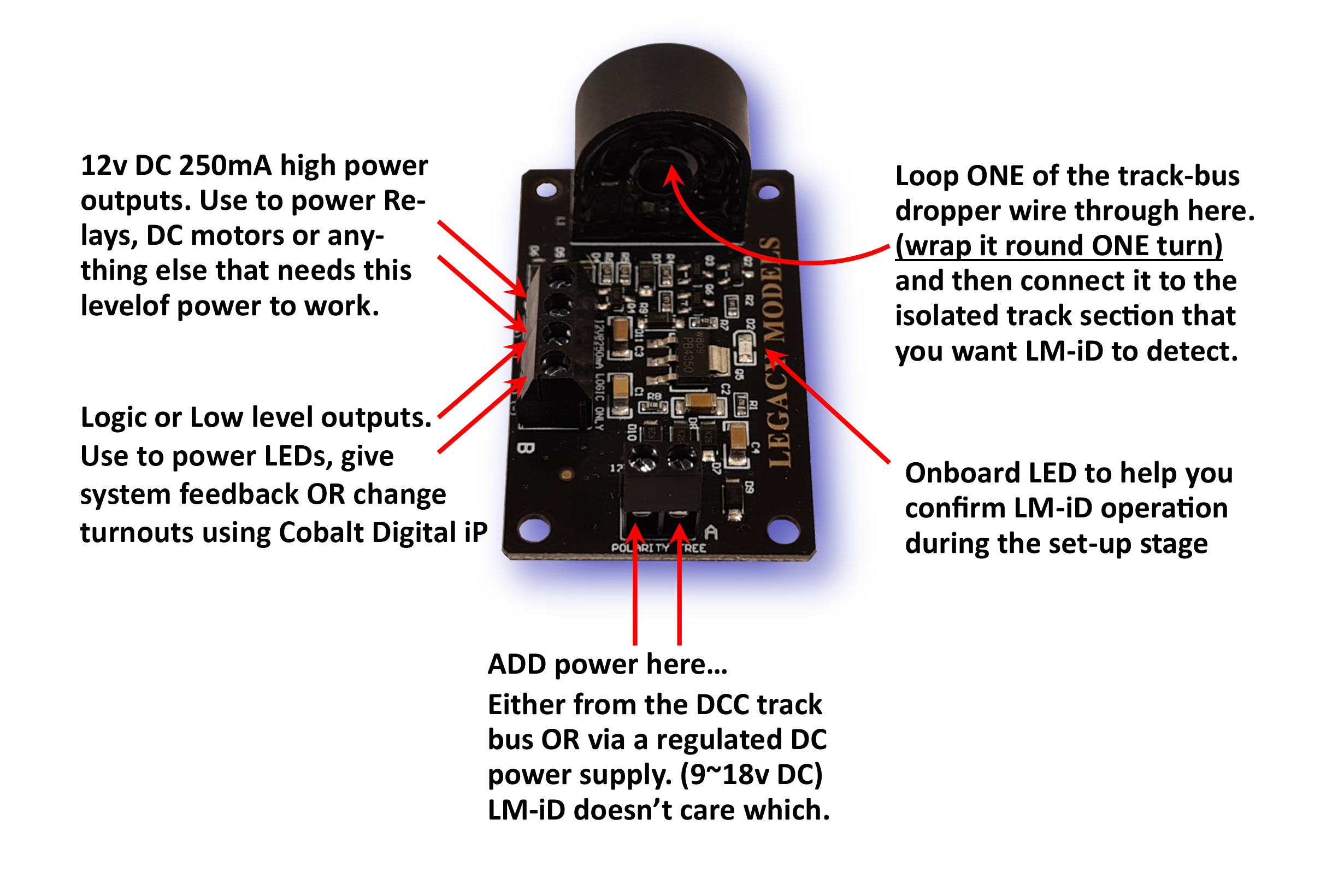 DCC Concepts Legacy Models Intelligent Detector - dcctrainautomation.co.uk