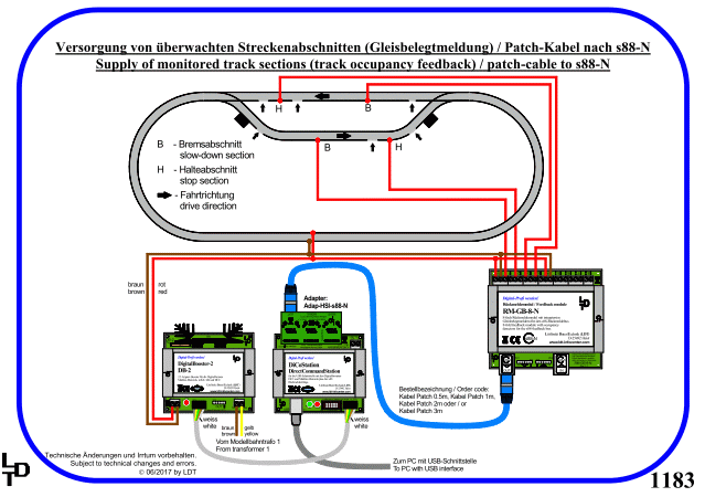 LDT DiCoStation Direct Command Station - dcctrainautomation.co.uk