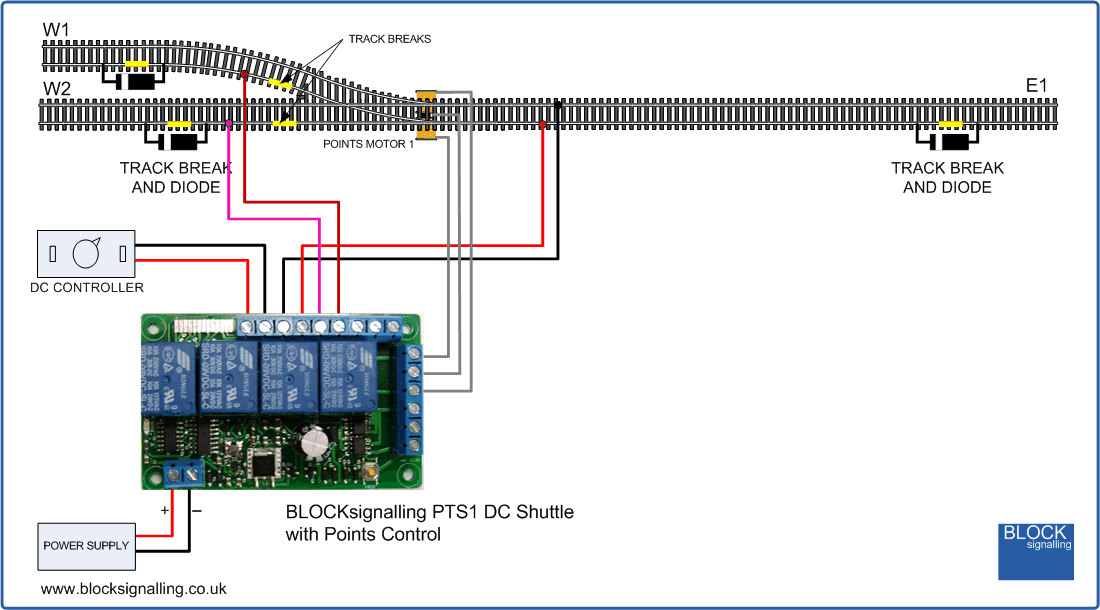 BLOCKsignalling - Shuttle with Points Control PTS1 - dcctrainautomation ...
