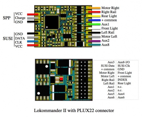 Loco Decoders - dcctrainautomation.co.uk