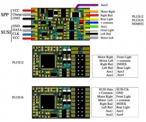 Loco Decoders - dcctrainautomation.co.uk